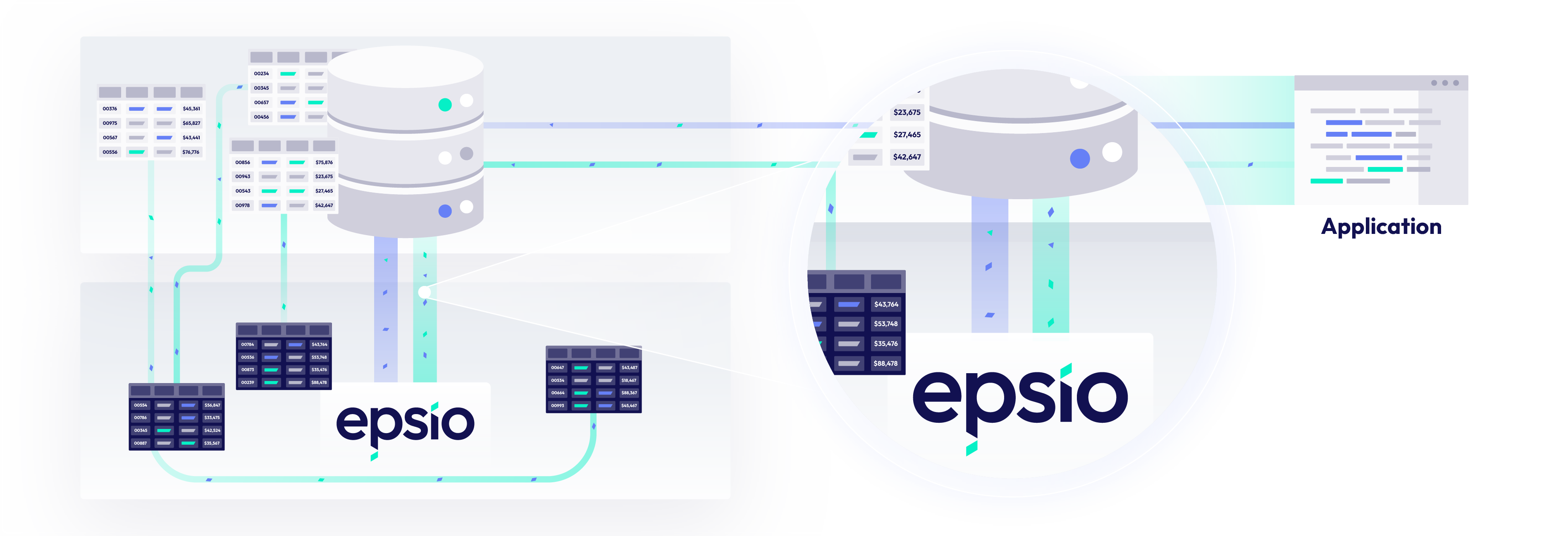 Epsio | Instant query results, effortlessly